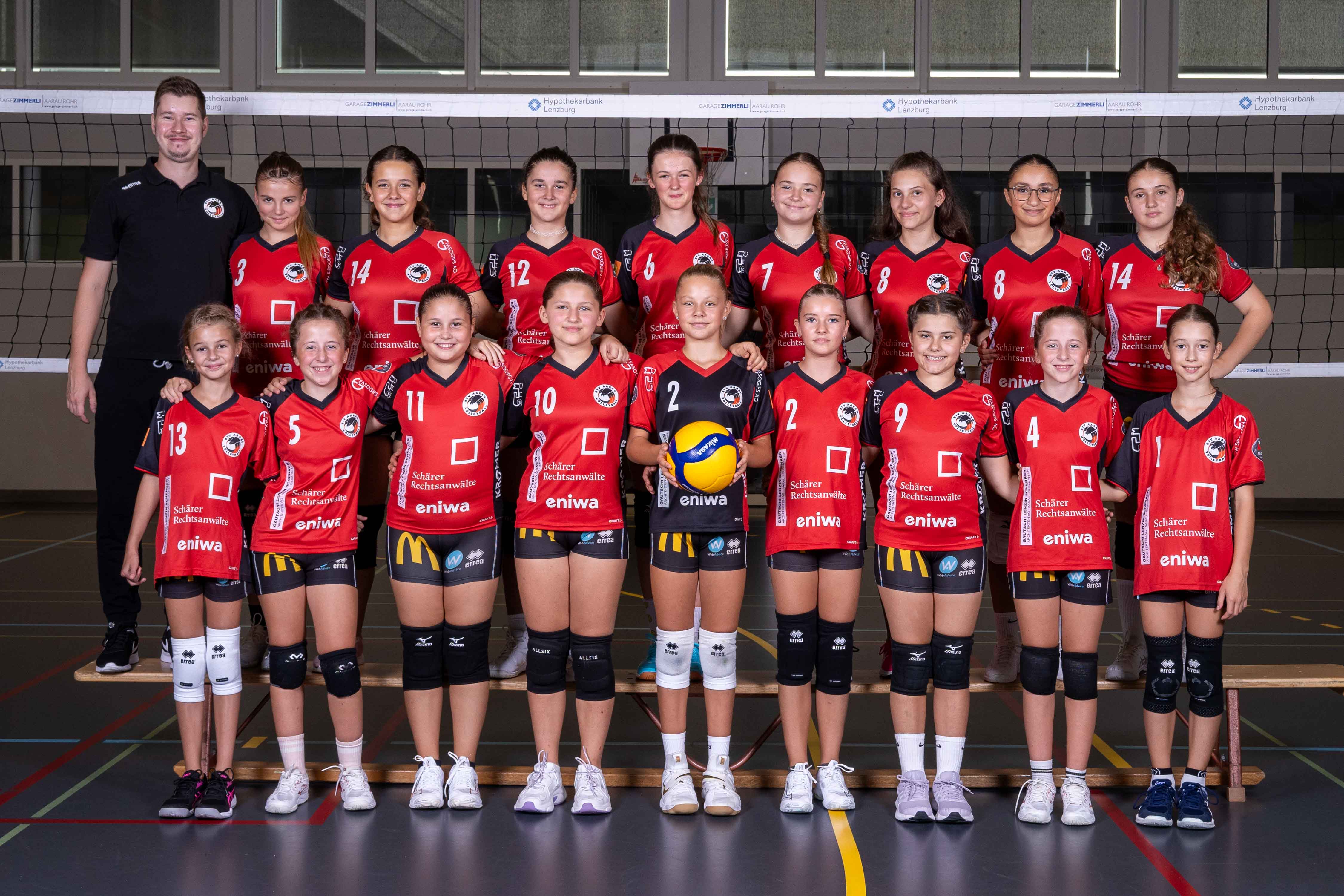 Juniorinnen 15 – U14 LSR – BTV Aarau Volleyball
